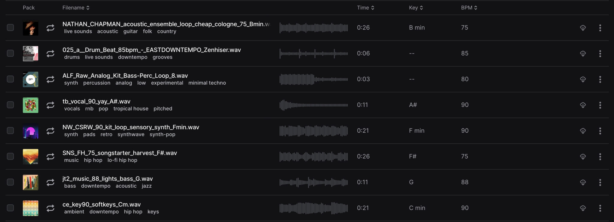 DTMとAIの新しい関わり方。「Splice AI」 | beesic